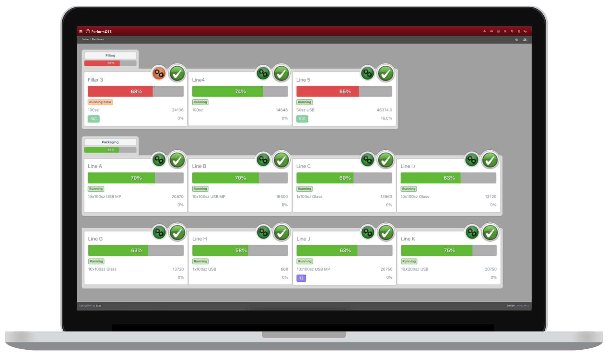 Production Monitoring | Real-Time OEE Data | OEEsystems