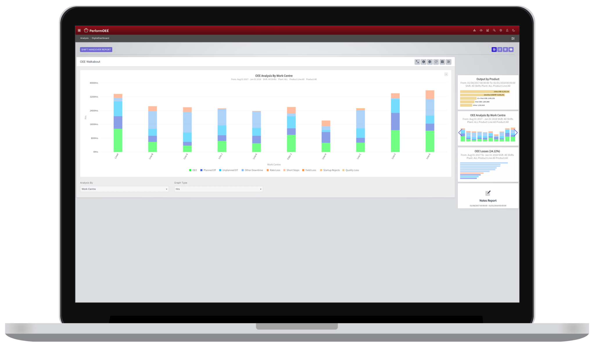 Production Monitoring | Real-Time OEE Data | OEEsystems