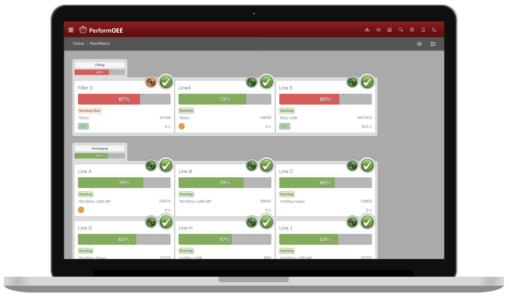 Product Features | PerformOEE™ Smart Factory OEE Software
