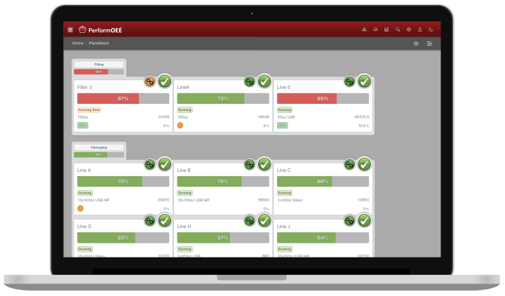 Product Features | PerformOEE™ Smart Factory OEE Software